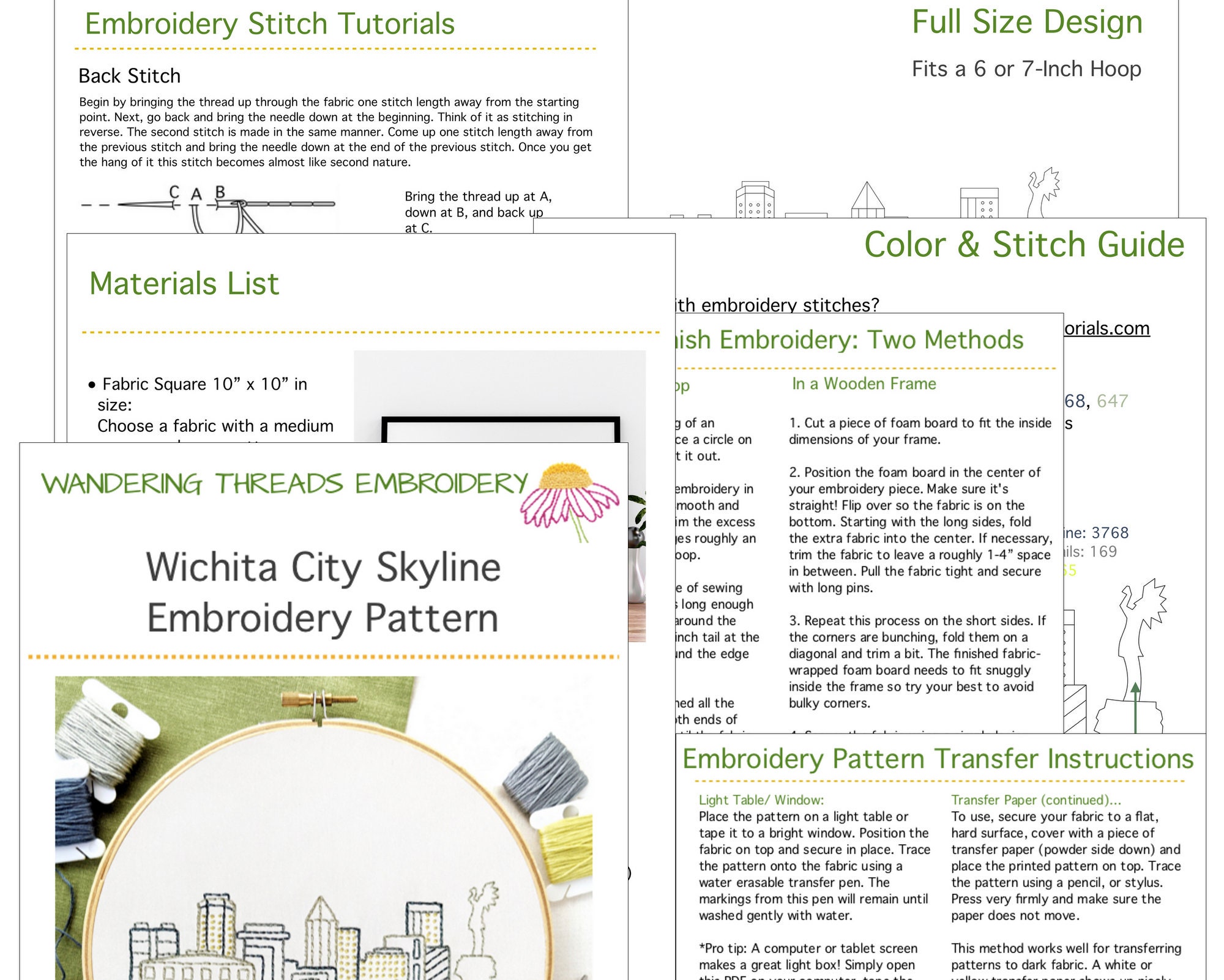 Wichita Kansas Skyline Hand Embroidery Pattern Simple City - Etsy