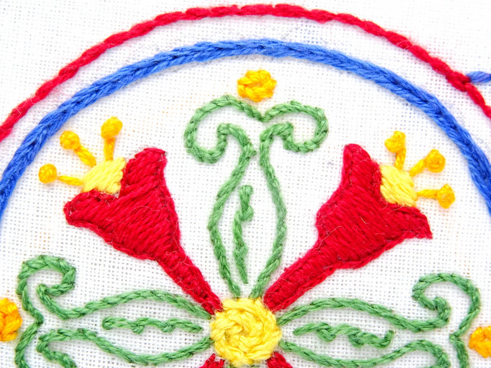 Pennsylvania Dutch Hand Embroidery Pattern PDF Download, Folk Art ...