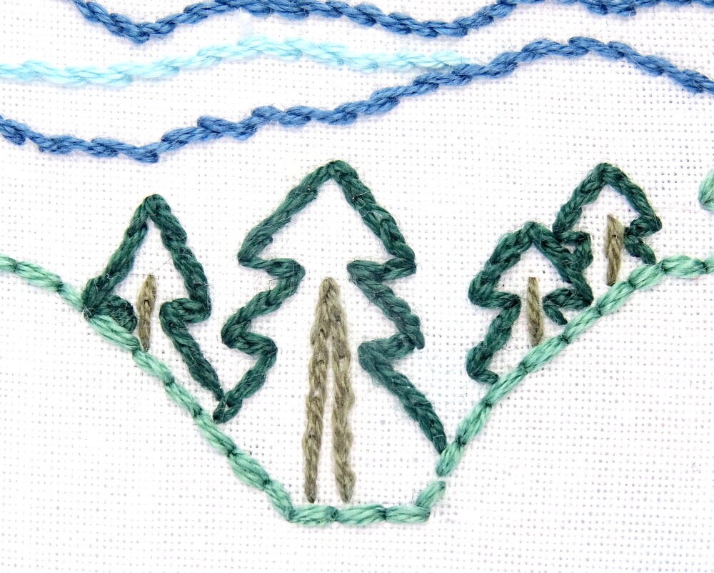 North Carolina Hand Embroidery Pattern PDF: Smoky Mountains | Etsy