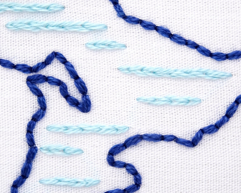 Ontario Canada Hand Embroidery Pattern Forest & Lake Digital | Etsy