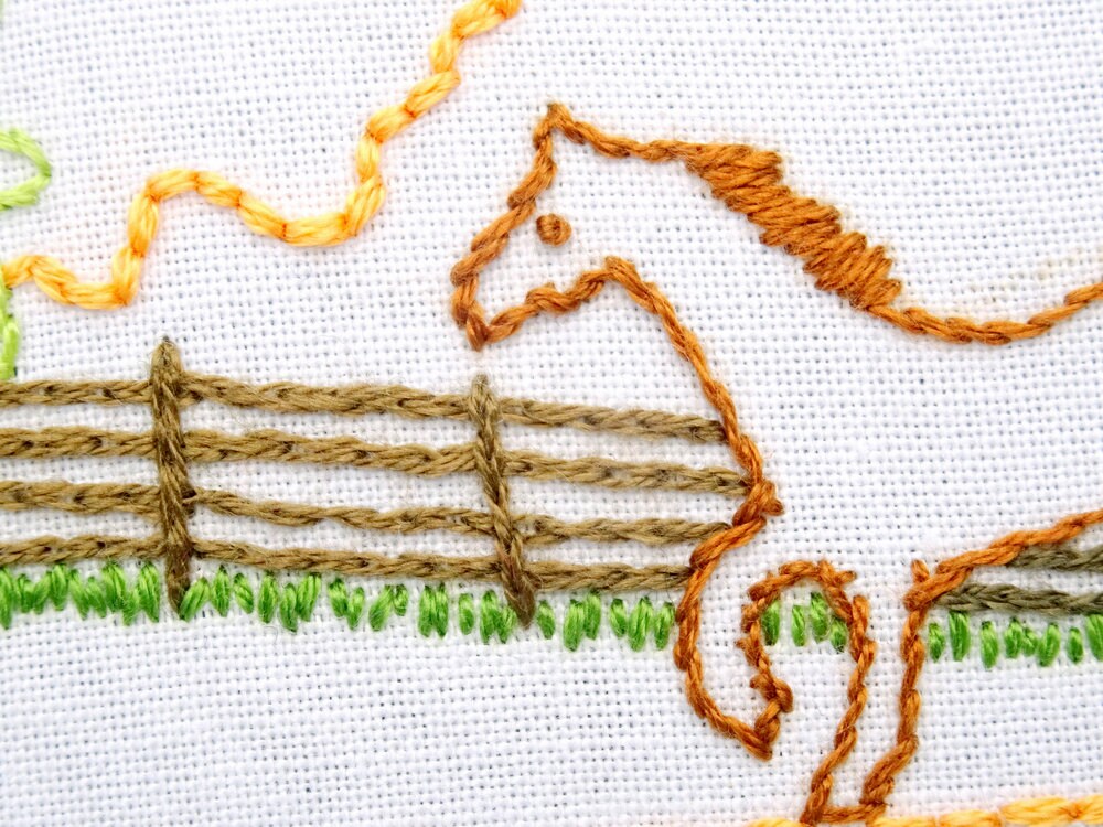 Kentucky Hand Embroidery Pattern State Wall Art & Horse - Etsy