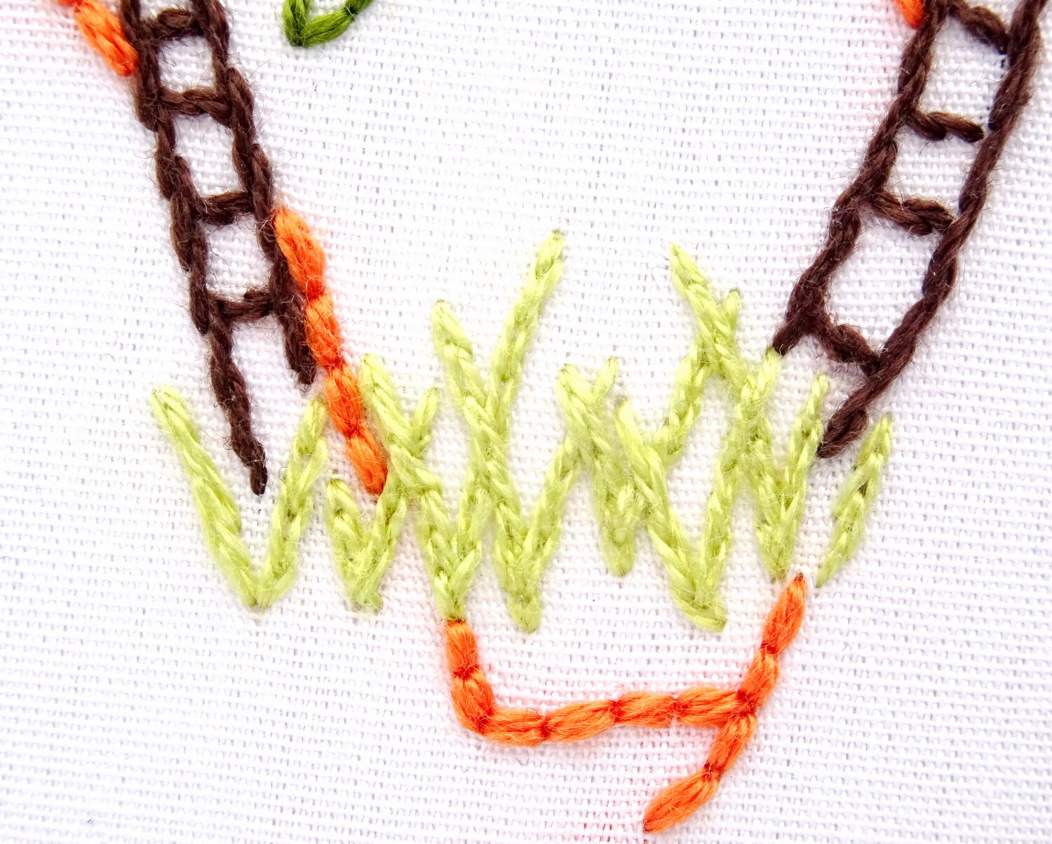 Florida Hand Embroidery Pattern With Palm Trees & Sunshine - Etsy