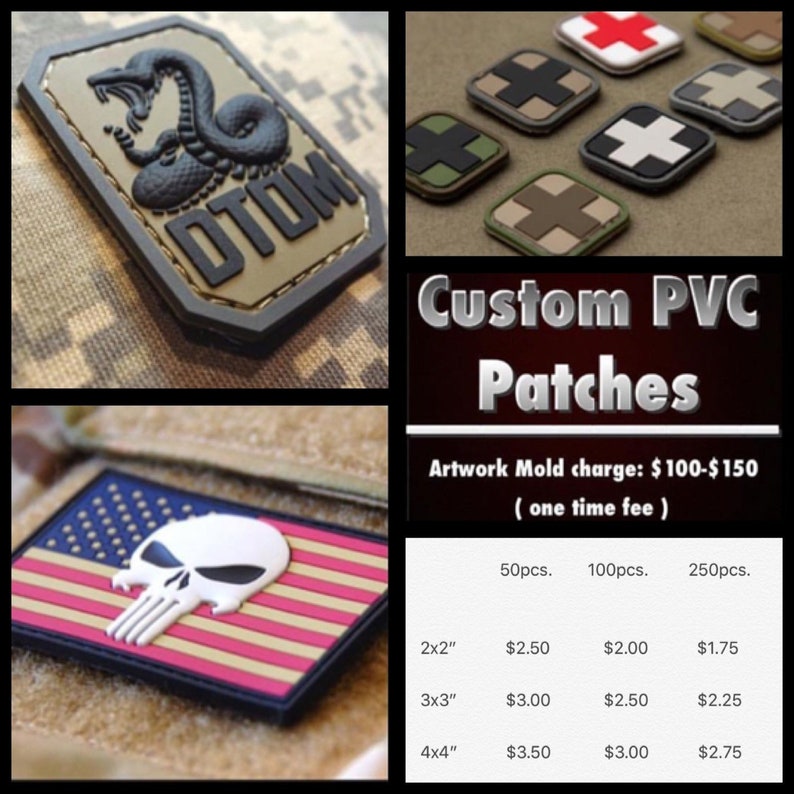 PVC Patch Packages ( Mold Charge Extra ) - Etsy