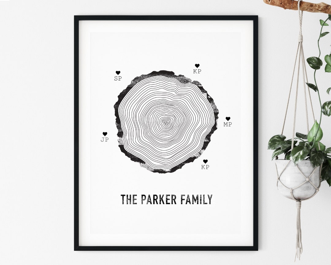 Family Tree Custom Minimal Design - Digital Download Art Print - Etsy