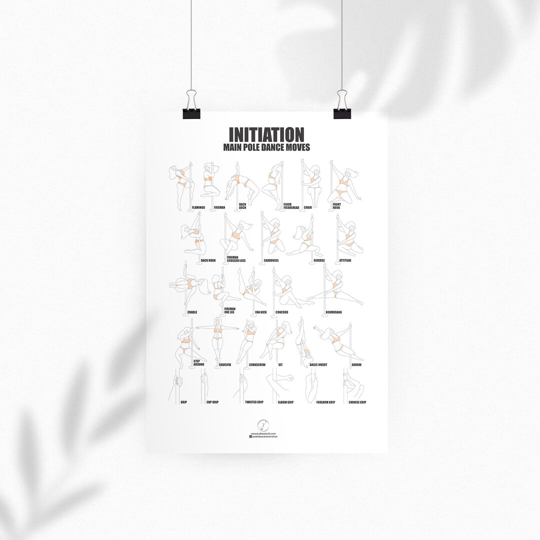 Pole Dance Moves Poster Collection - Etsy