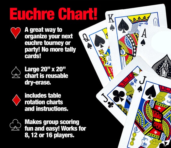 Card Party Euchre