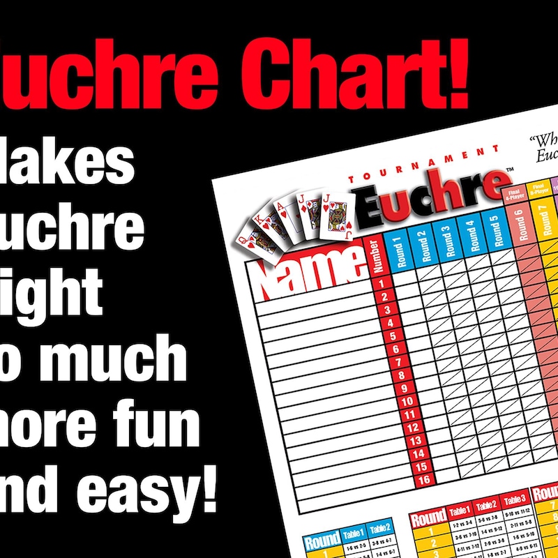 Erasable Game Score Card - Etsy