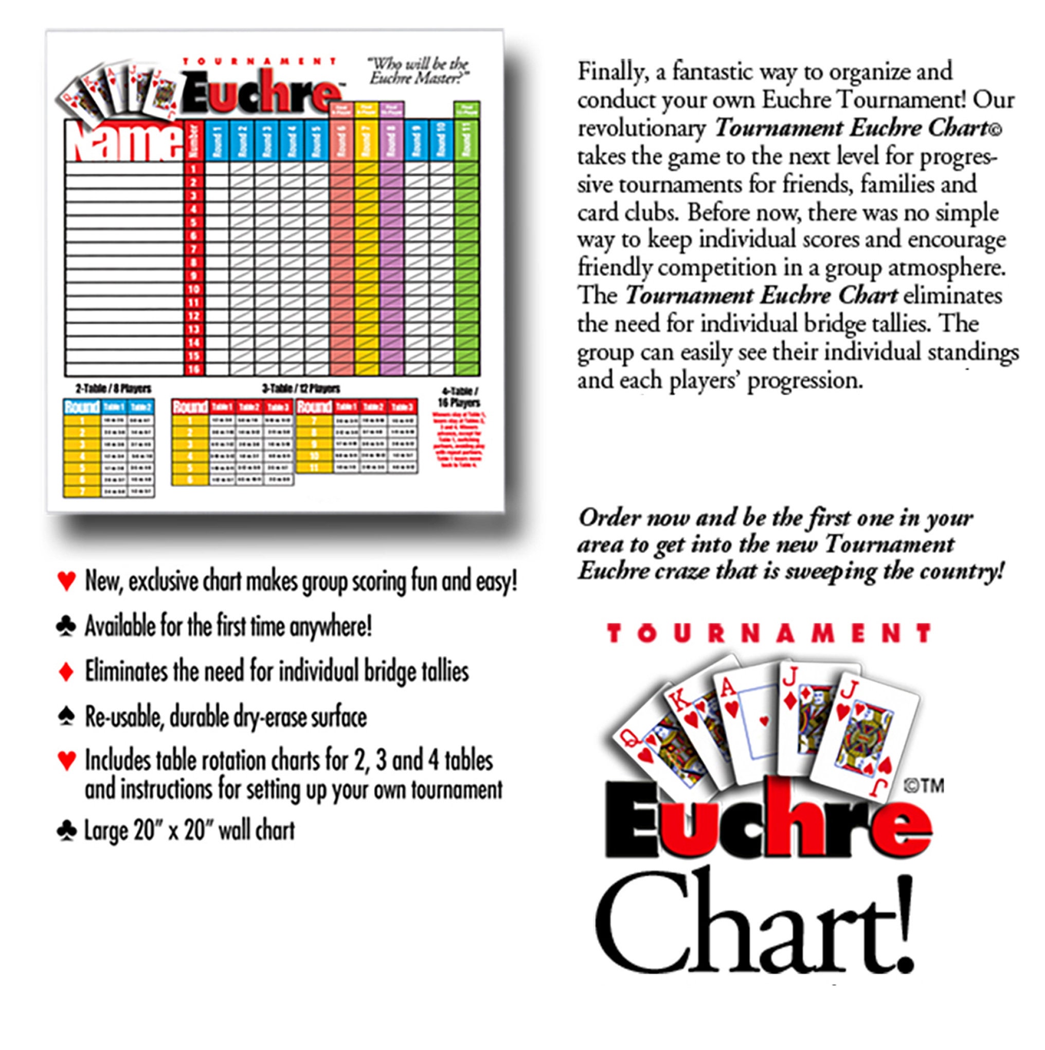 Euchre Tournament or Party Chart - Etsy Canada