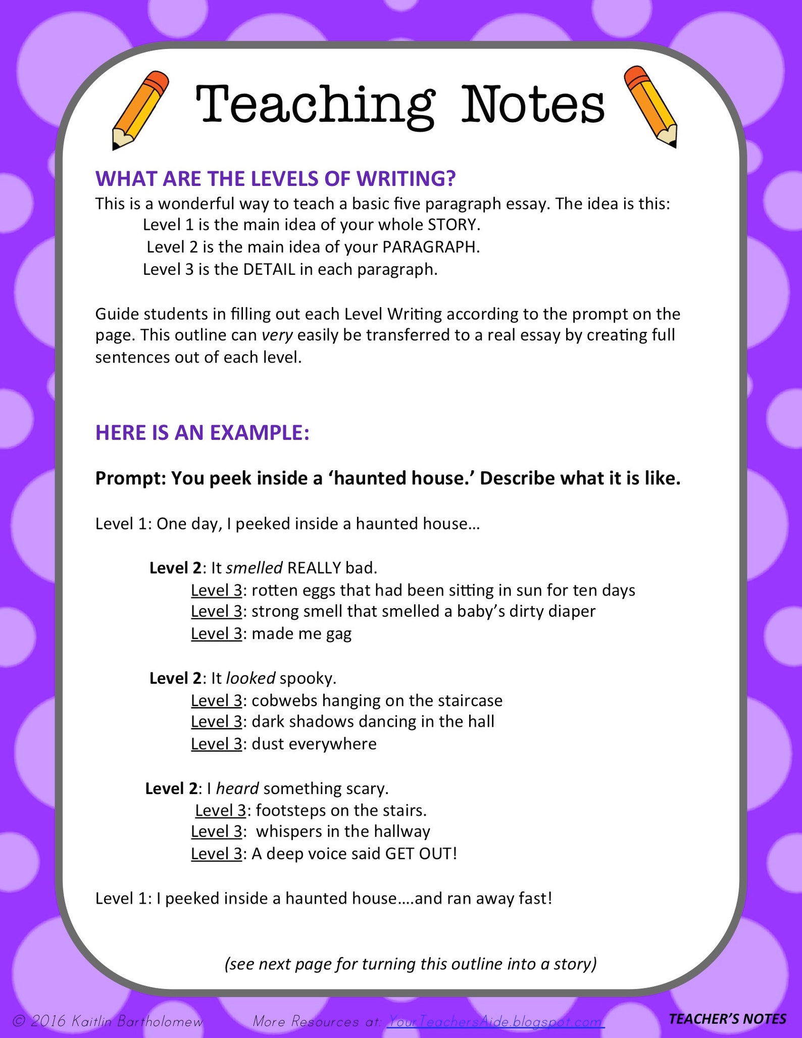 5 Paragraph Essay Writing- EASIEST Way to Teach Kids to Organize Their ...