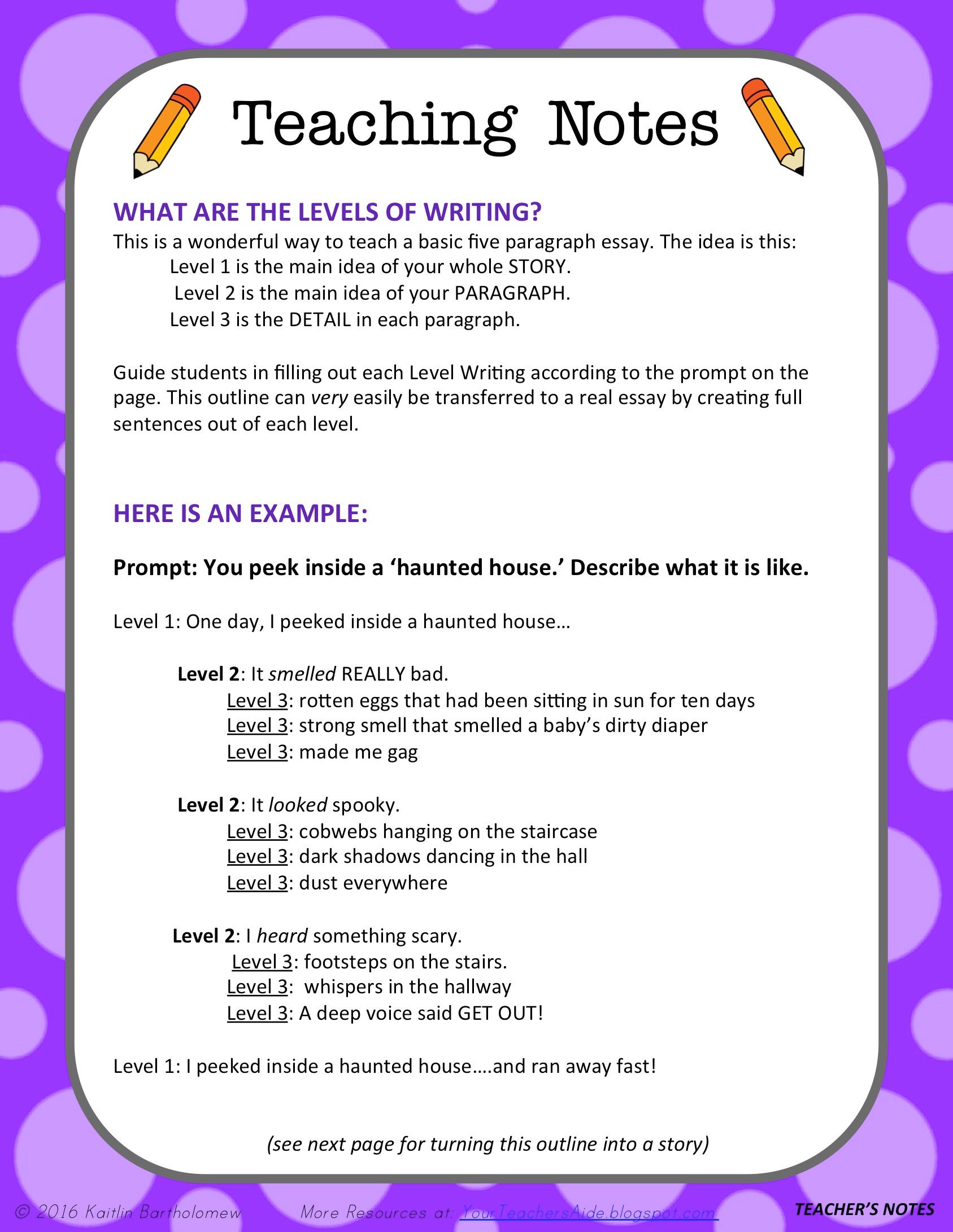 5 Paragraph Essay Writing- EASIEST Way to Teach Kids to Organize Their ...