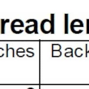 Math Teacher Cross Stitch Pi Day Pattern Gift Embroidery 6 Colors ...