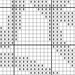 Colorful Math Symbols Beginner Cross Stitch Pattern PDF | 99x99 ...