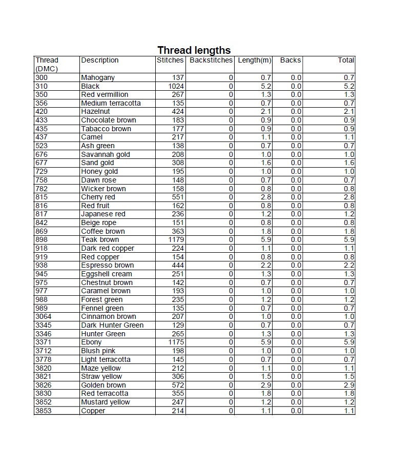 Graduation Cross Stitch Pattern College University High School - Etsy