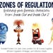Zones of Regulation Posters and Reflection Sheets (using Inside Out) - Etsy