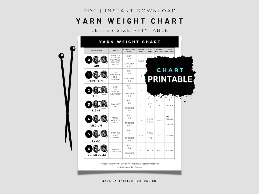 Yarn Weight Chart Printable: Knitting & Crochet Guide (PDF) - Etsy
