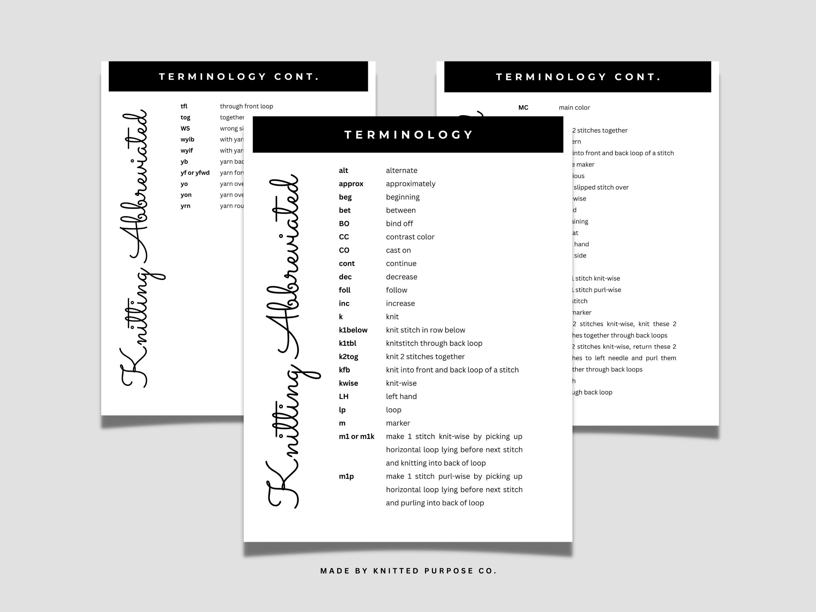 Basic Knit Terms/abbreviations Printable, Learn How to Knit PDF ...