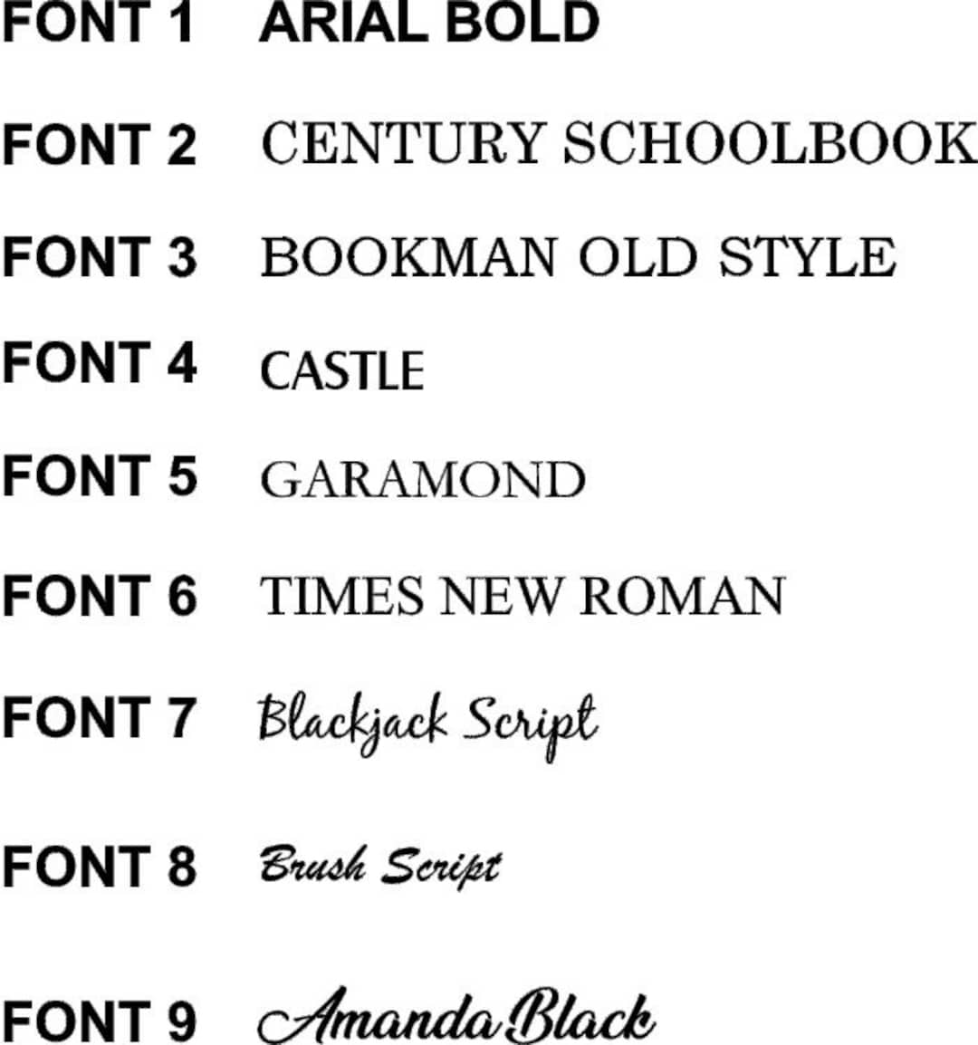 Additional Lettering for Plaques,trophies,plates,medals,awards - Etsy