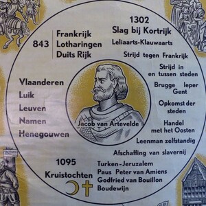 Vintage Roll SCHOOL MAP History of Holland (843-1384) Antique Poster ...