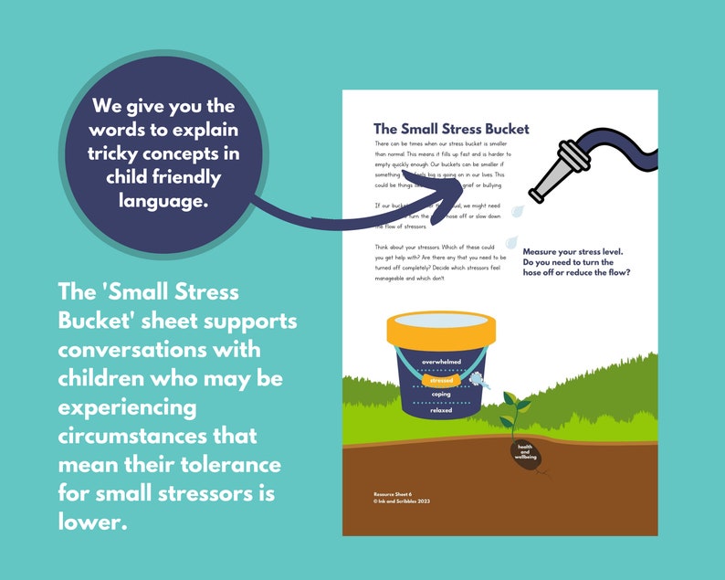 Stress Bucket Worksheet: Kids & Teen Stress Management (printable ...