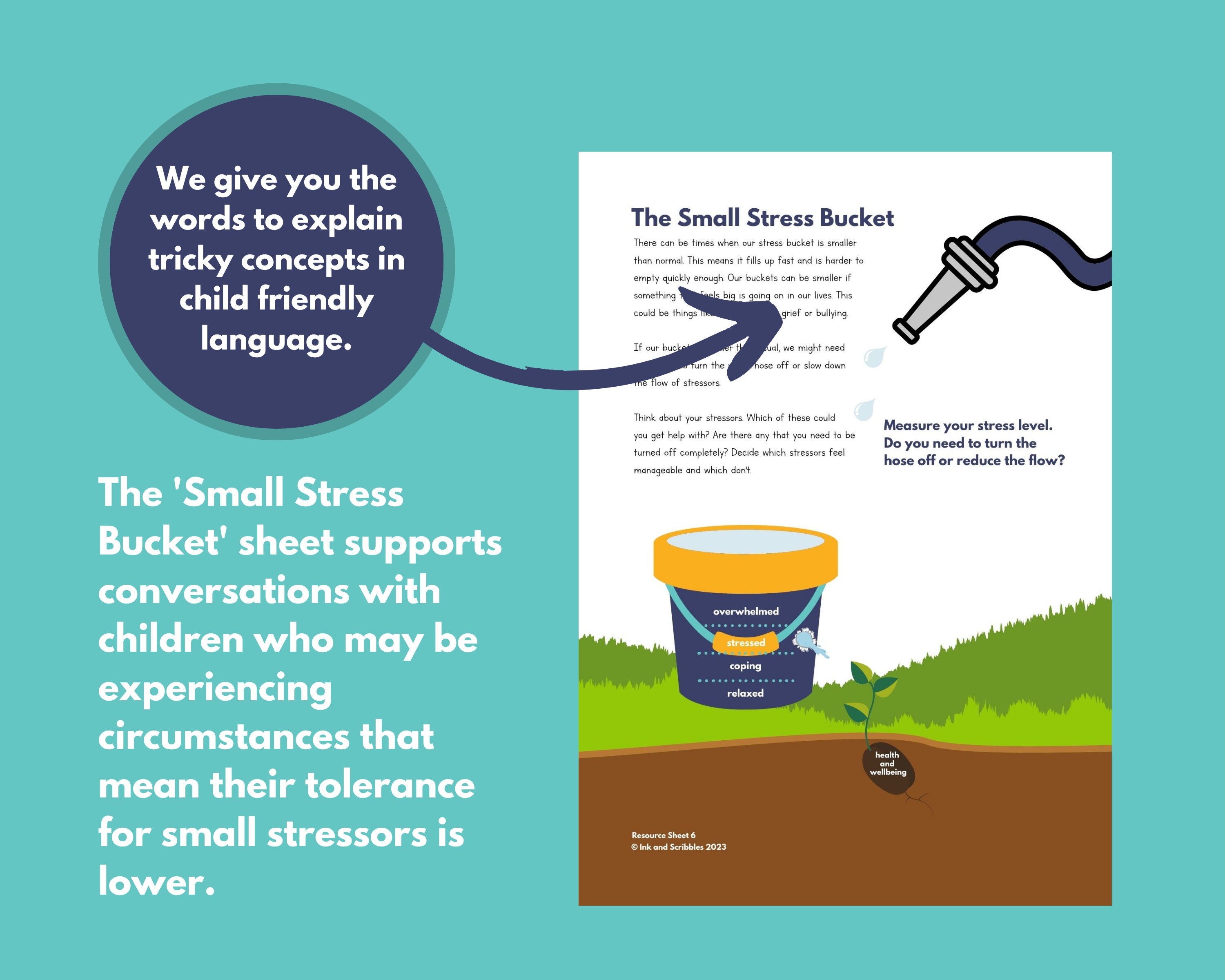 Stress Bucket Worksheets: Kids & Teen Emotional Regulation and Stress ...
