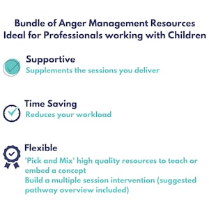 Anger Management for Kids PRINTABLE Bundle for Professional Use by ...
