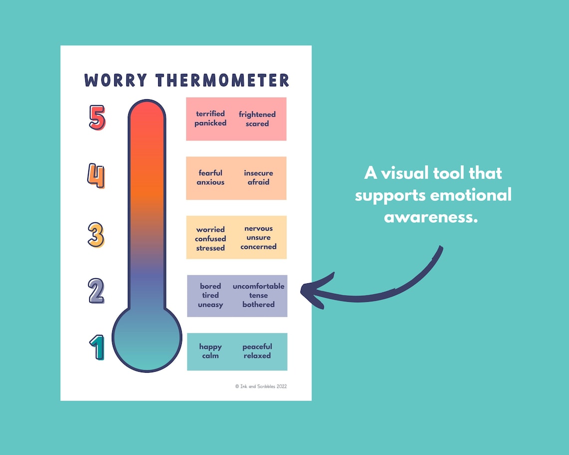 Anxiety Thermometer PRINTABLE for Kids and Teens Worry Scale - Etsy UK
