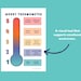 Anxiety Thermometer PRINTABLE for Kids and Teens | Worry, Fear Scale ...