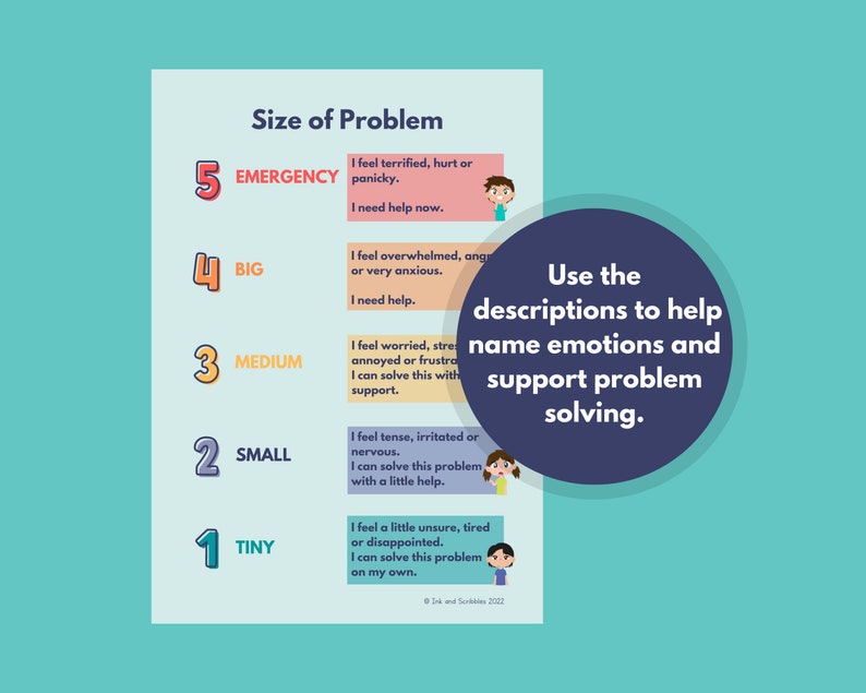 Problem Solving Decision Tree for Kids: Emotional Regulation (printable ...