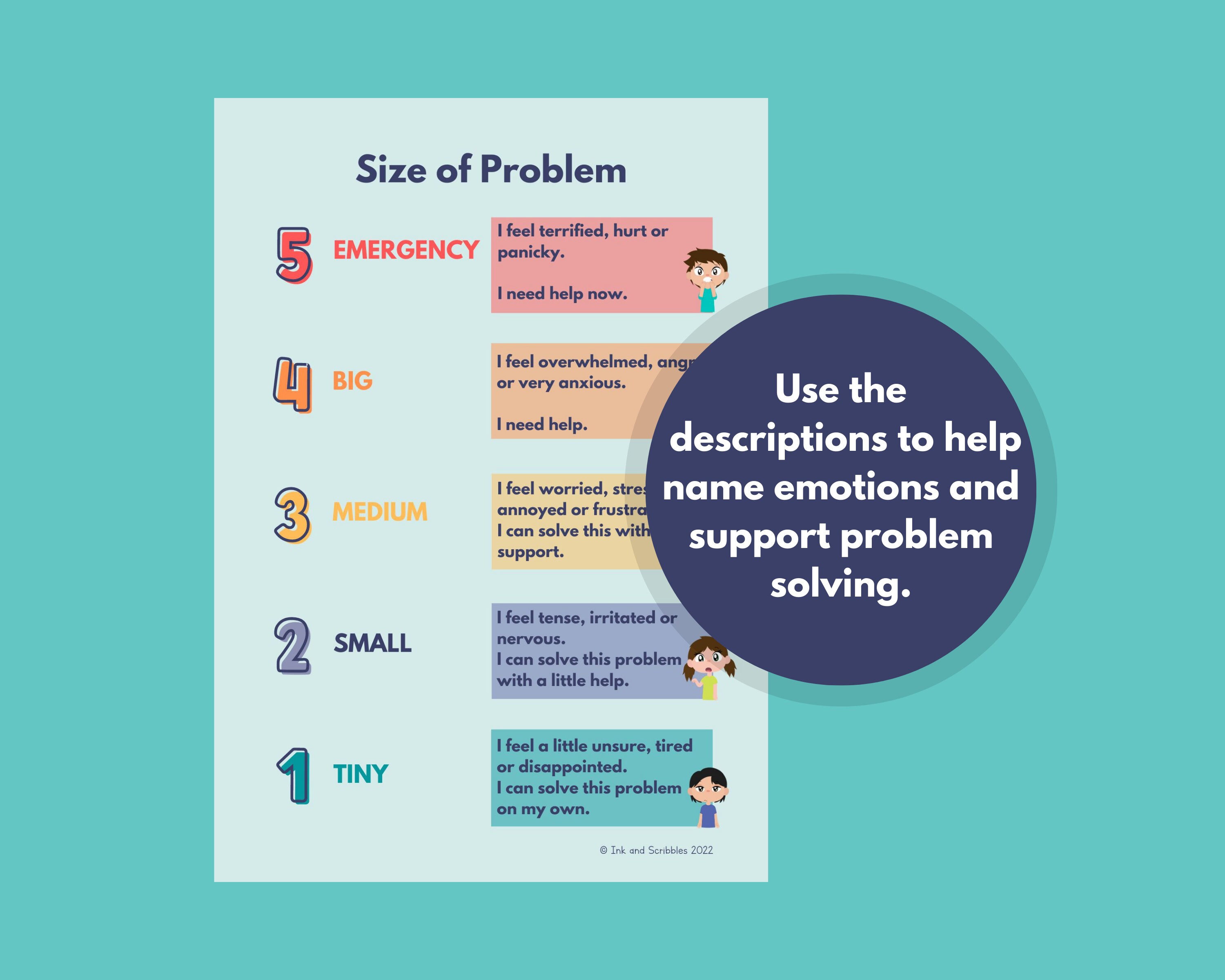 Problem Solving Decision Tree for Kids: Emotional Regulation (printable ...