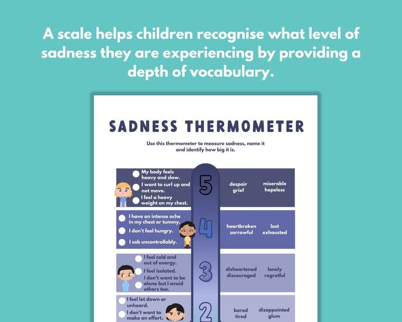 Sadness 5 Point Scale Thermometer PRINTABLE for Kids | Child Grief ...