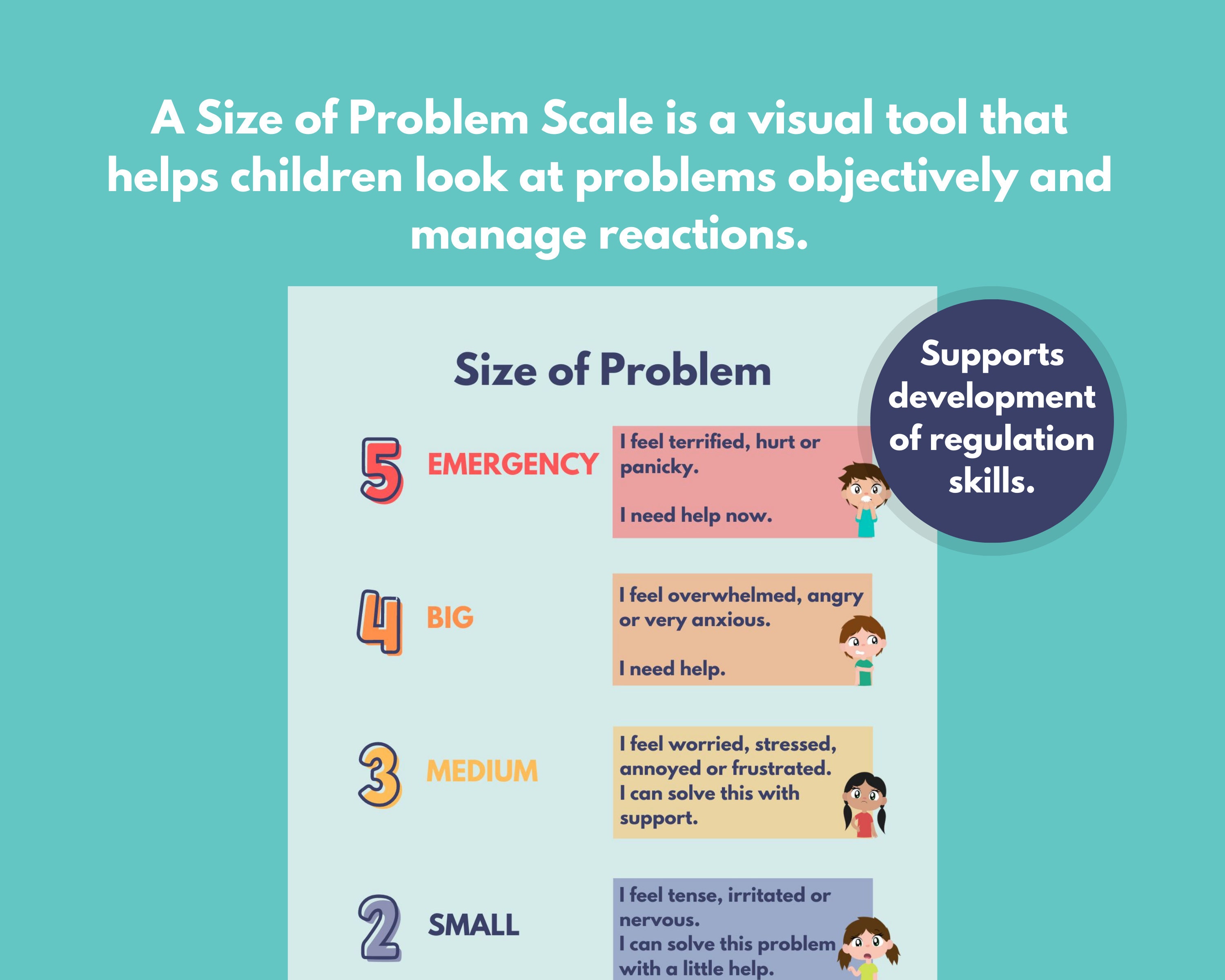 Size of Problem Sheet for Kids Problem Solving Decision Tree PRINTABLE ...