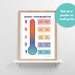 Anxiety Thermometer PRINTABLE for Kids and Teens | Worry, Fear Scale ...