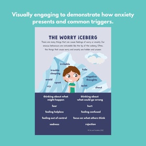 Anxiety Iceberg Print and Worksheet for Kids | Worry Relief Self ...