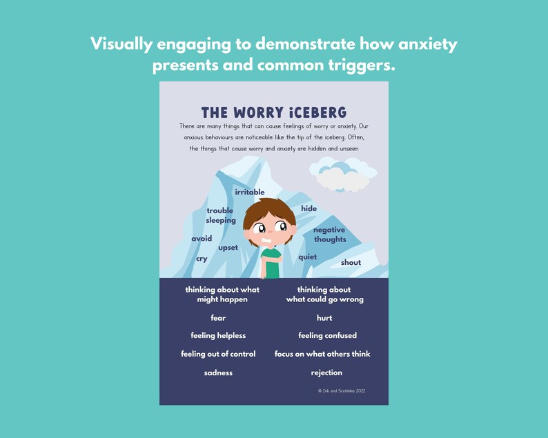 Anxiety Iceberg Print and Worksheet for Kids Worry Relief - Etsy