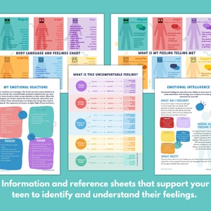 Teenagers Emotions Feelings Worksheets PRINTABLE | Emotional ...