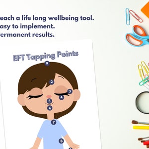 EFT for Kids PRINTABLE | Emotional Freedom Tapping Technique | Stress ...