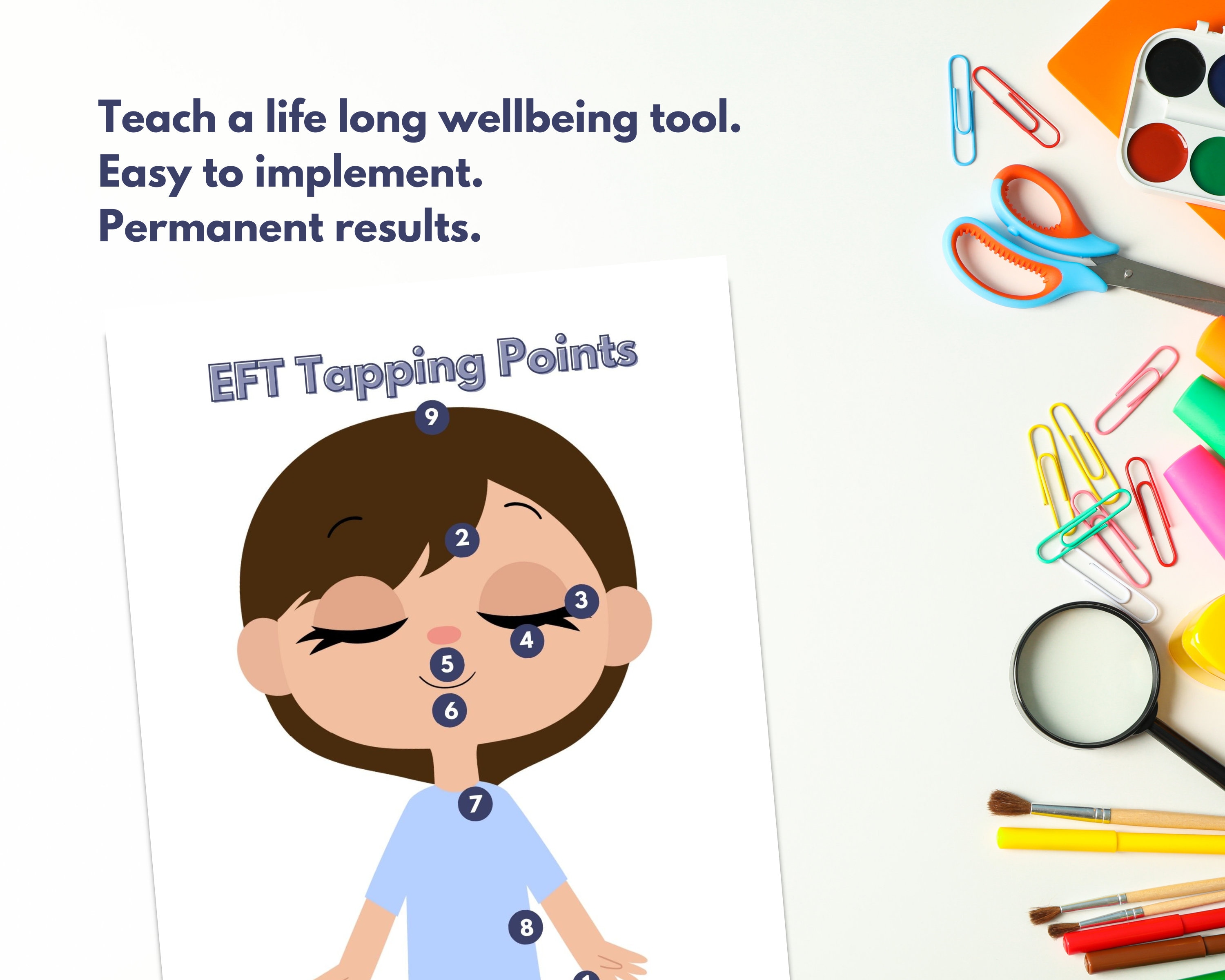 EFT for Kids PRINTABLE Emotional Freedom Tapping Technique - Etsy