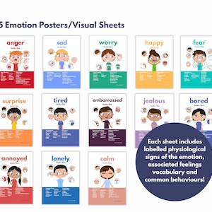 Emotion Identification and Recognition Kids PRINTABLE | Body Mapping ...