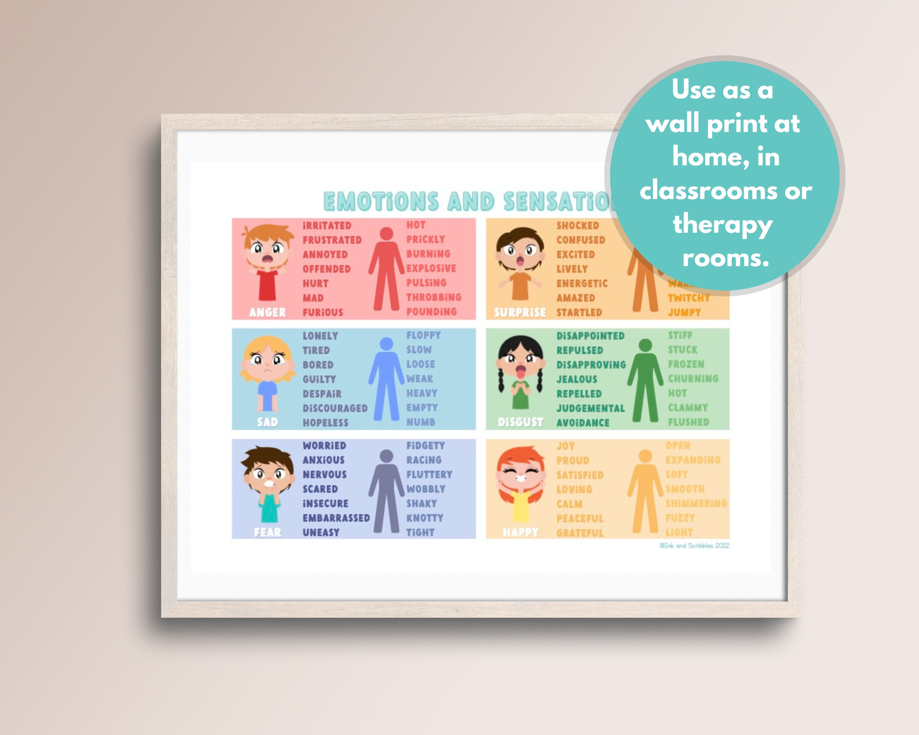 Feelings Chart for Kids: Emotion Vocabulary List (printable) - Etsy ...