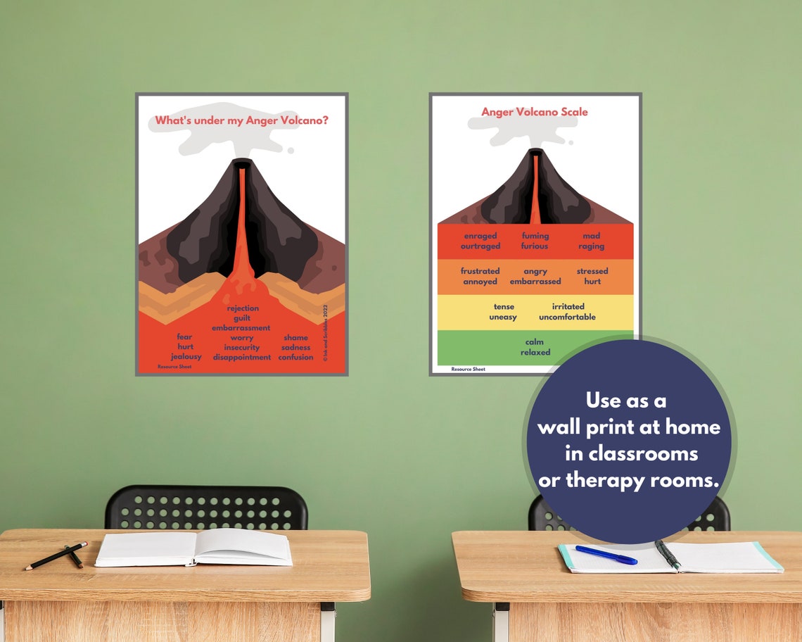 Anger Volcano PRINTABLE for Kids Anger Management Posters - Etsy UK