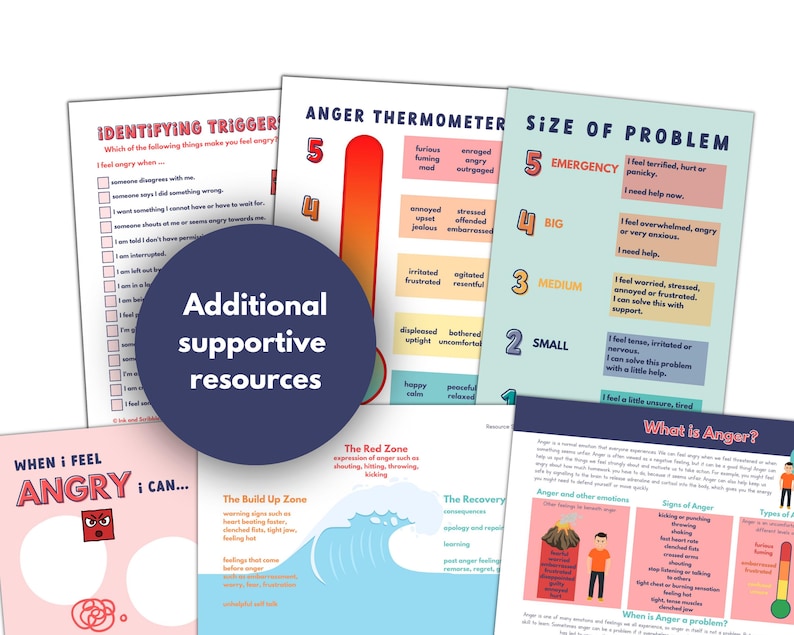 Teen Anger Management Printable Bundle: Coping Skills & Emotional ...