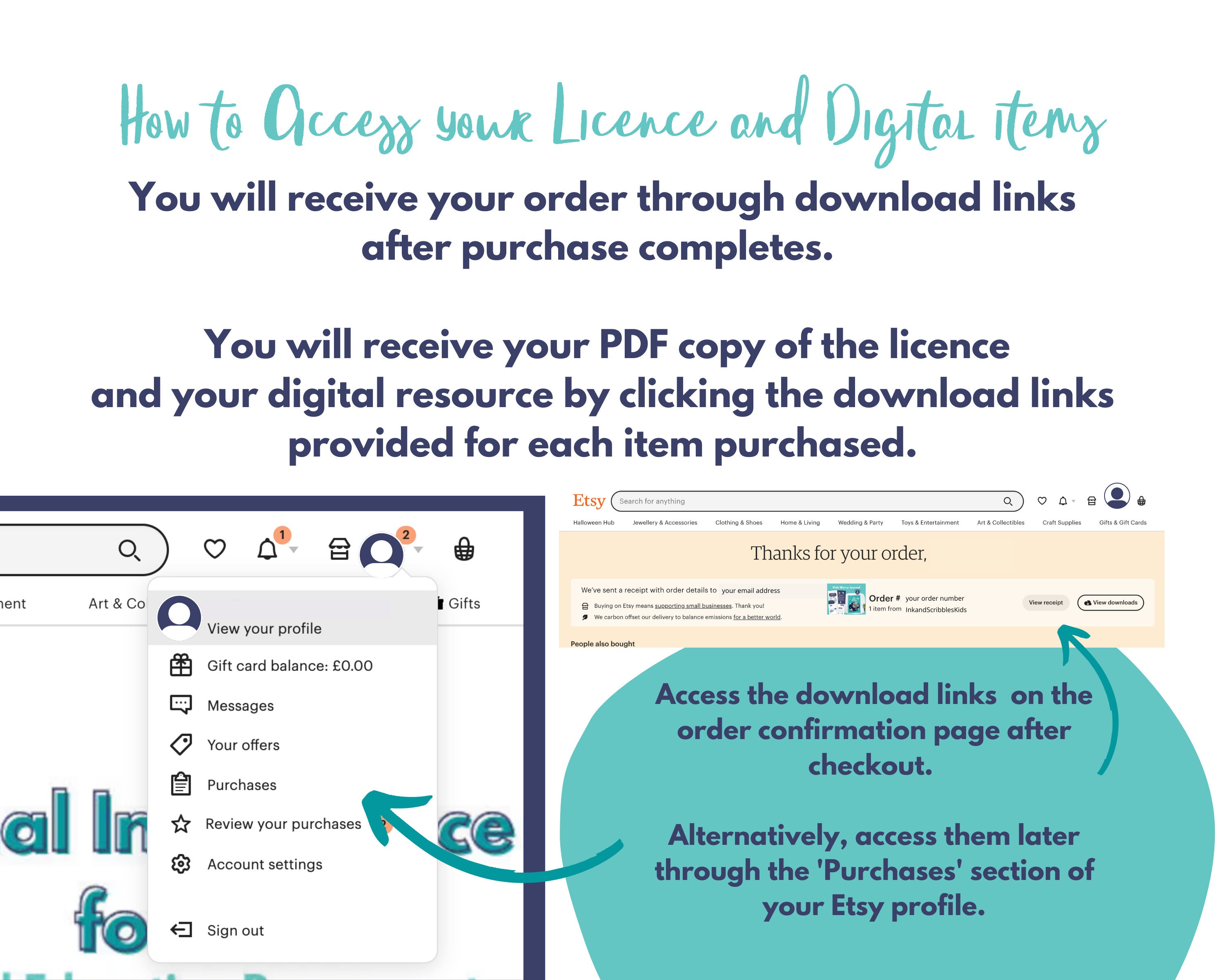 Digital Product Extended Use LICENCE 4 | 50% OFF for Use of 8 or More ...