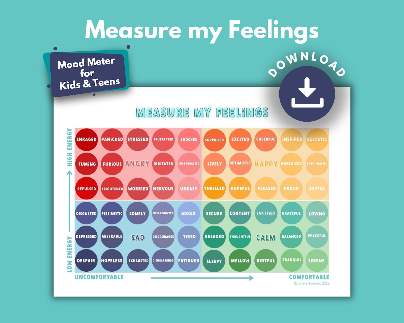 Kids Mood Meter Printable: Feelings Chart, Emotional Awareness (digital ...