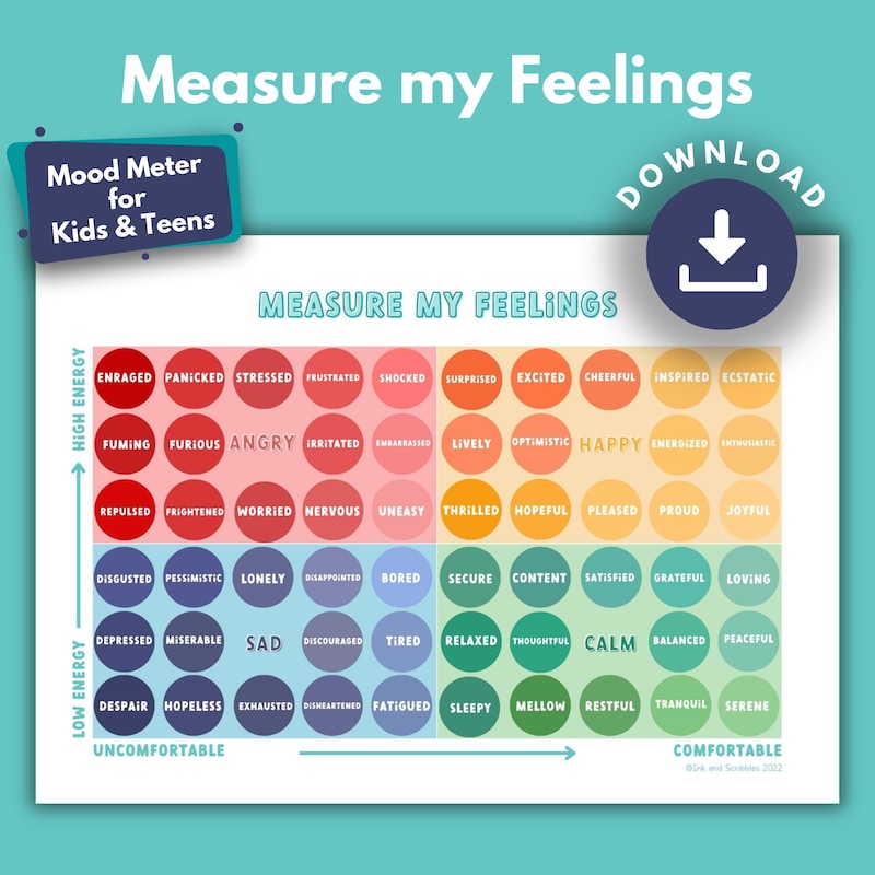 Mood Meter - Etsy