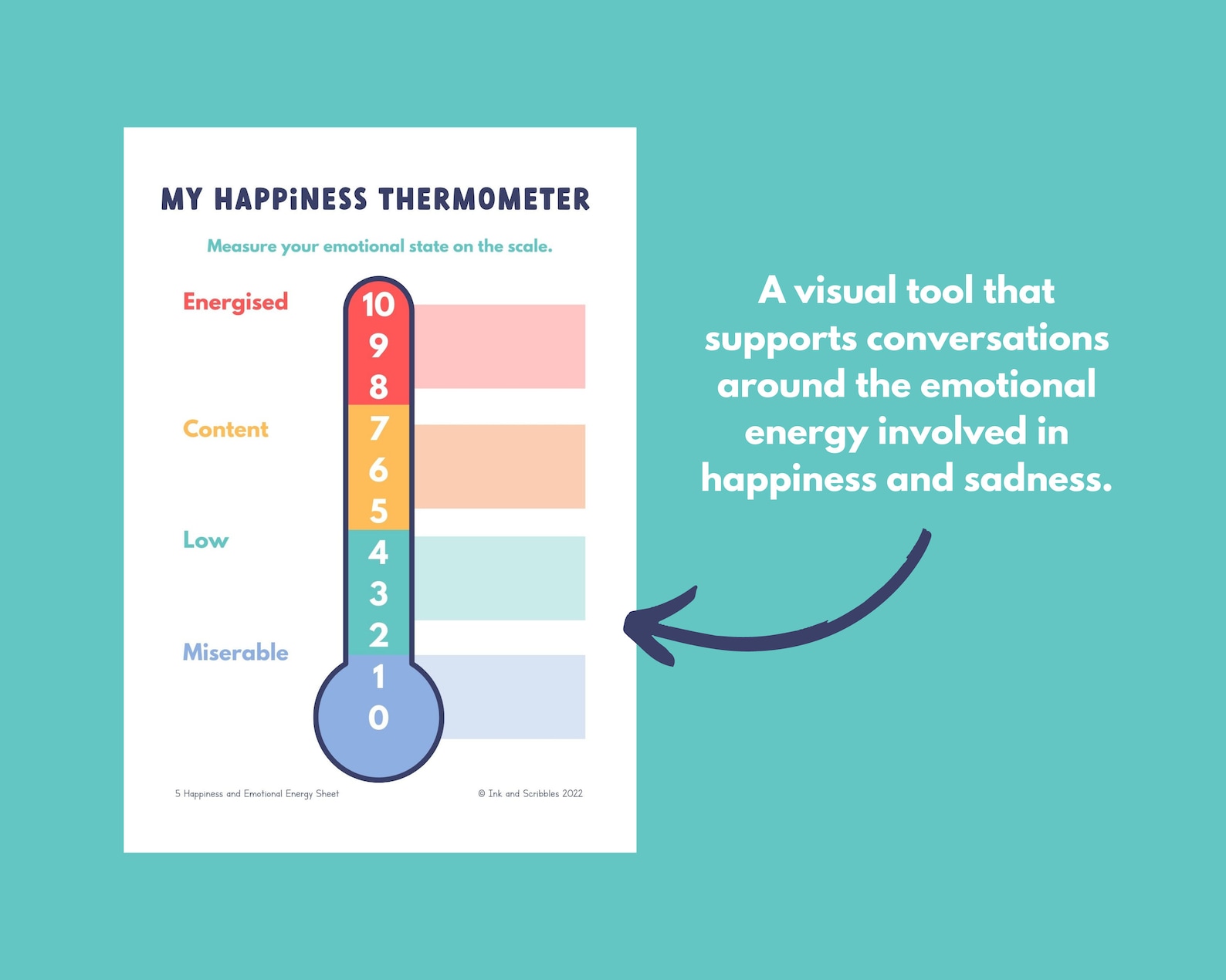Feelings Thermometer PRINTABLE Scale for Kids and Teens | Emotion ...