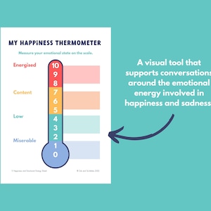 Feelings Thermometer PRINTABLE Scale for Kids and Teens | Emotion ...