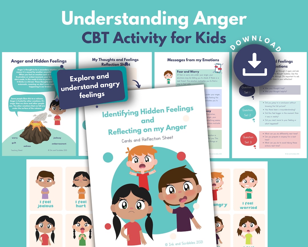 Anger Triggers CBT Activity PRINTABLE for Kids | Hidden Feelings Child ...