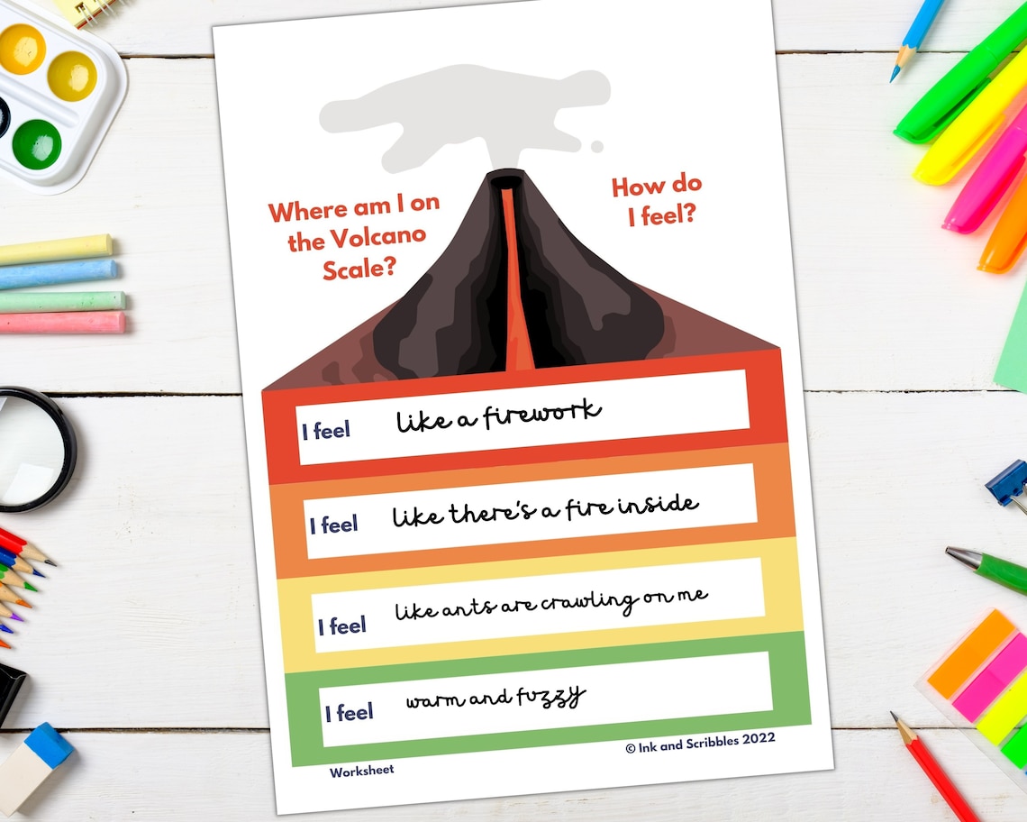 Anger Volcano PRINTABLE for Kids Anger Management Posters - Etsy Ireland