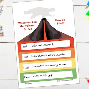 Anger Volcano PRINTABLE for Kids | Anger Management Posters | Emotional ...