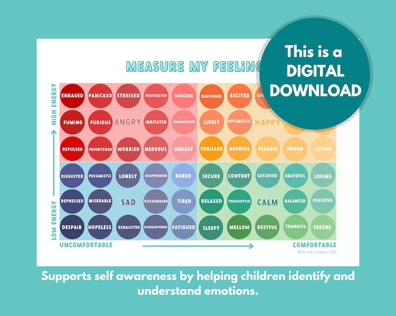 Kids Mood Meter Printable: Feelings Chart, Emotional Awareness (digital ...